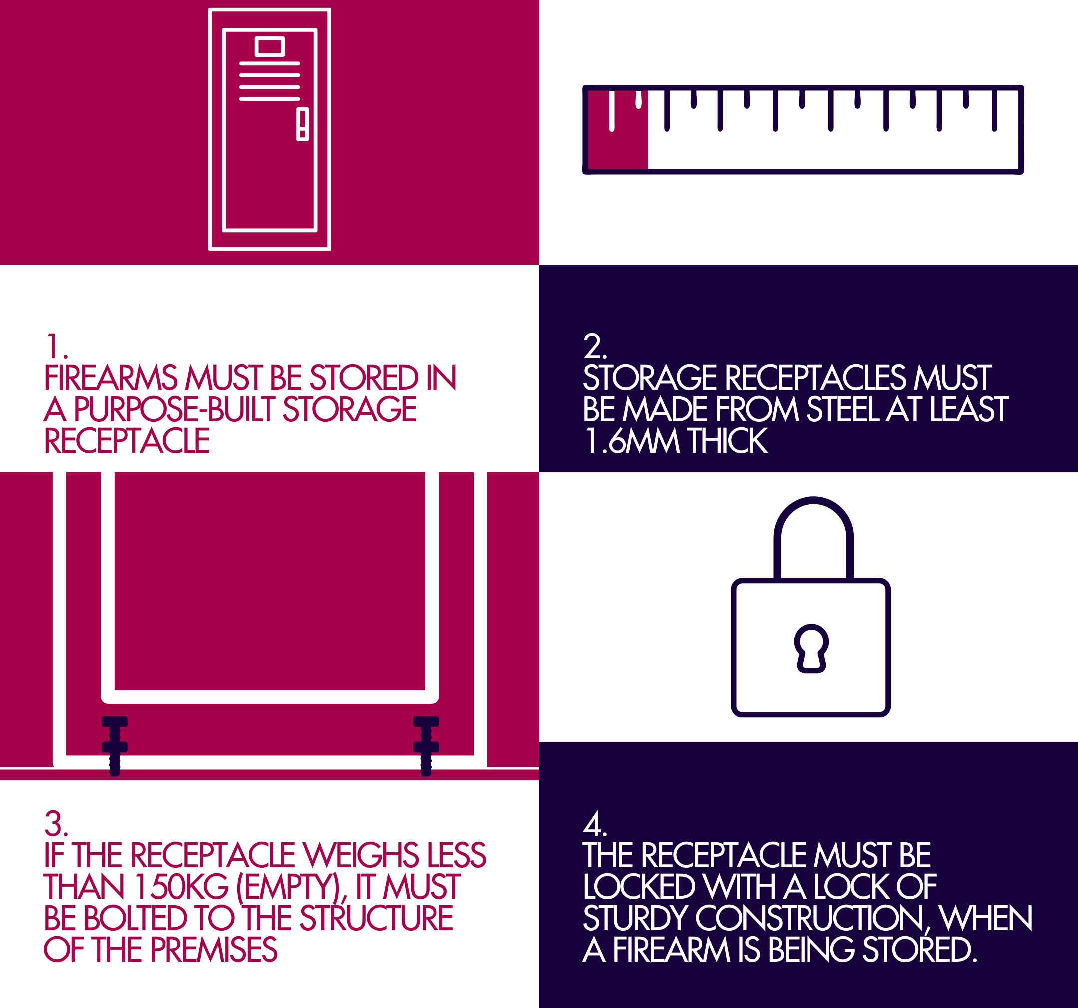 Firearm storage | Safekeeping of guns and firearms | Victoria Police