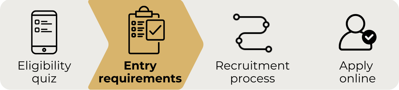 Entry requirements for police officers | Victoria Police