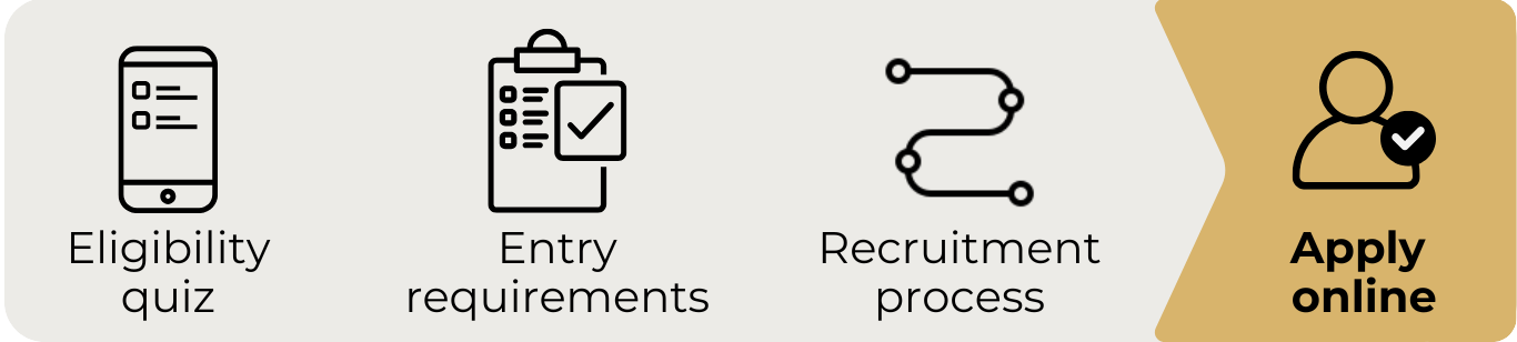 Apply to be a police officer | Victoria Police